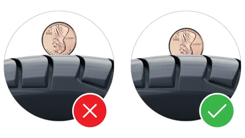 How to Check Tire Tread Depth: The Penny Test