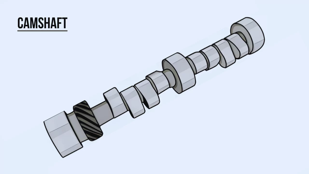 What is Camshaft and Camshaft Position Sensors?
